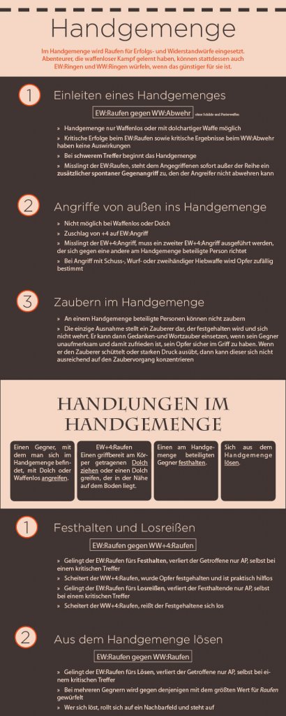 Das Midgard Handgemenge – DDD-Verlag